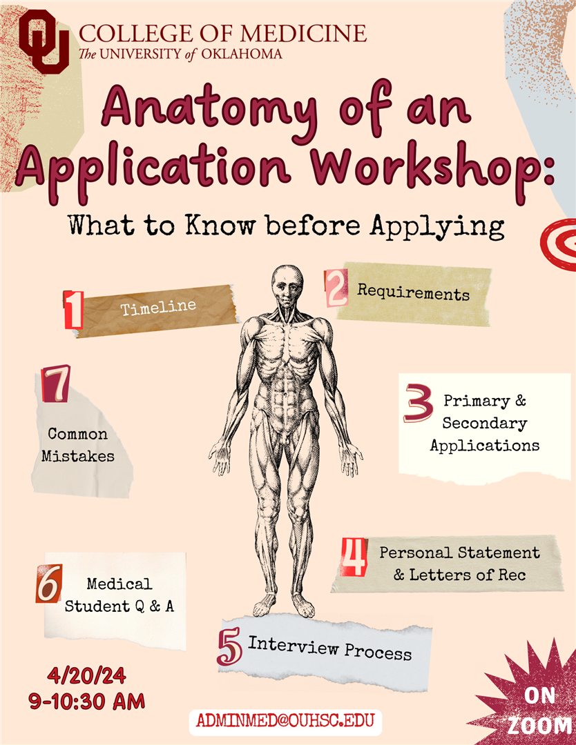 Anatomy of an Application Workshop - Students